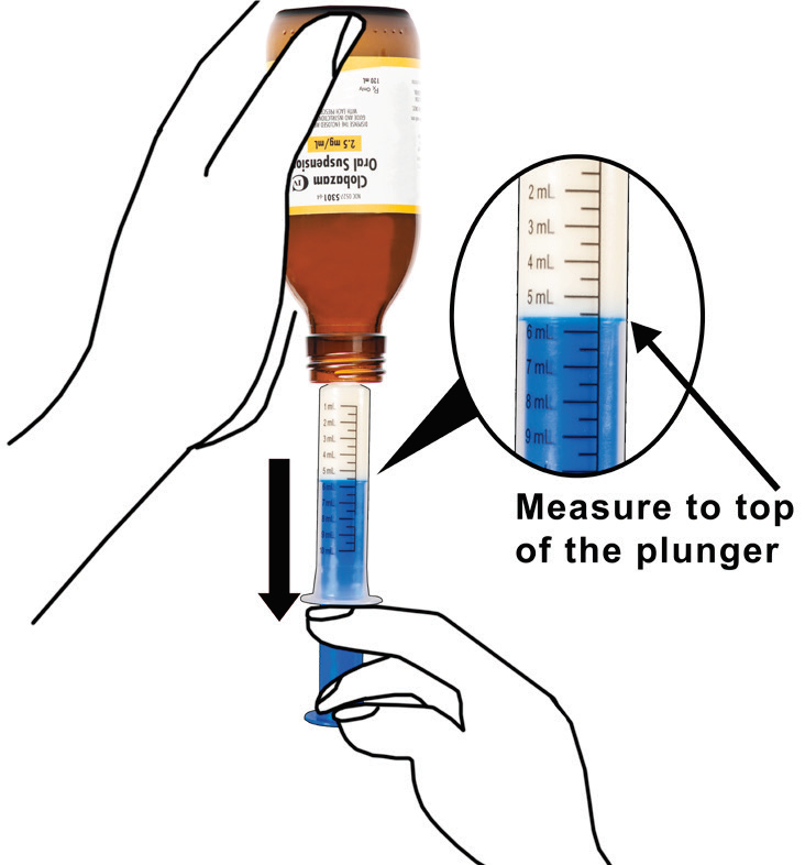 Clobazam Oral Suspension Medication Guide | Lannett